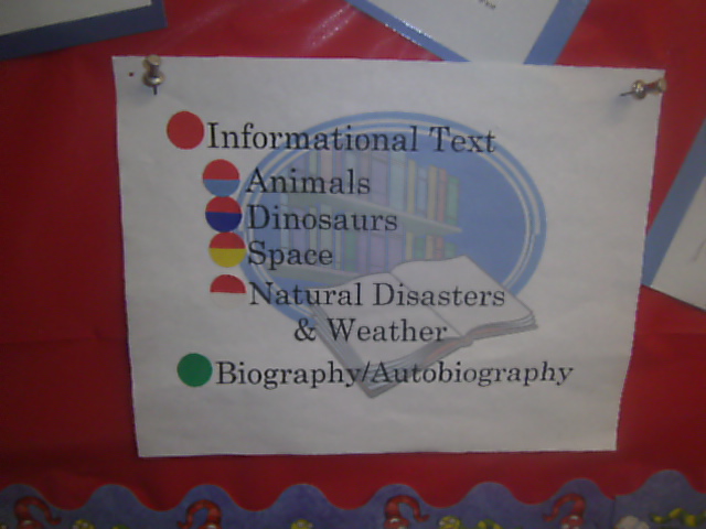 The Apple Basket Teacher: Extreme Makeover: Library Edition