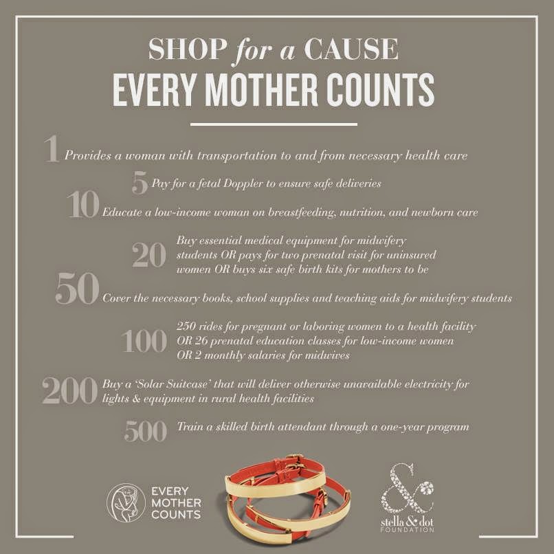 Keeping up with the Jones': Every Mother Counts