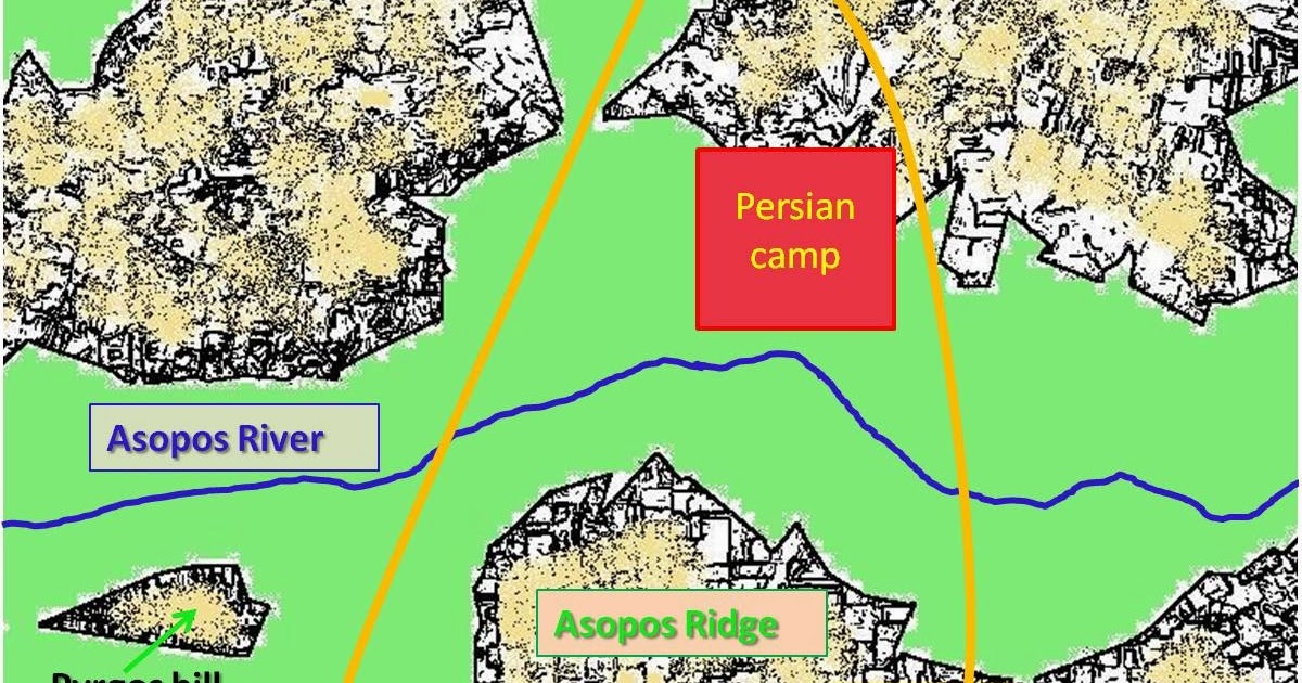 The Battle of Plataea