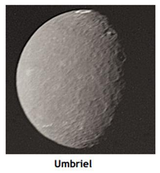 Satelit Alam Planet Uranus | Jendela Astronomi