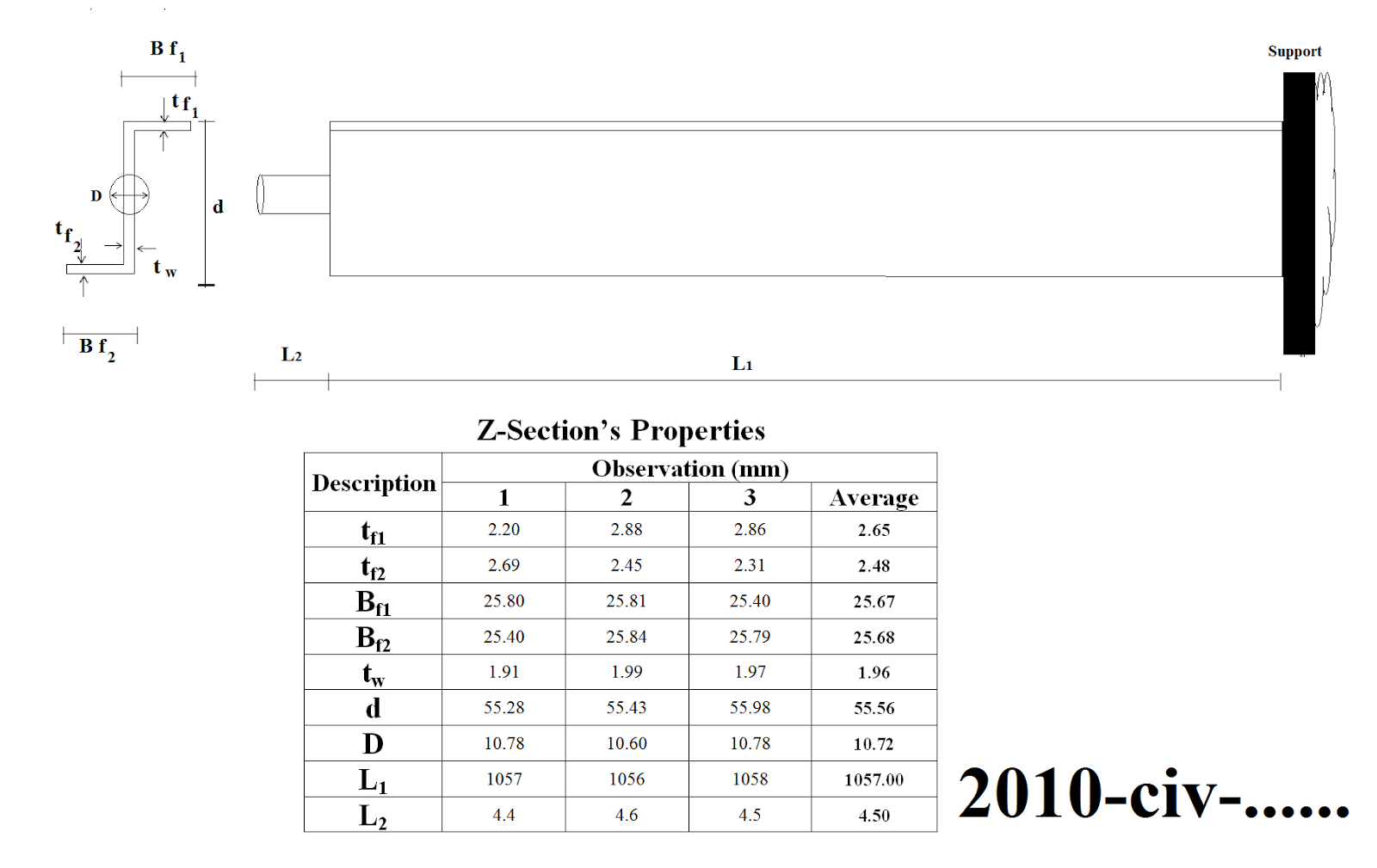 CIVIL 10 D Z Section Dimensions civil-10-d-z-section-dimensions