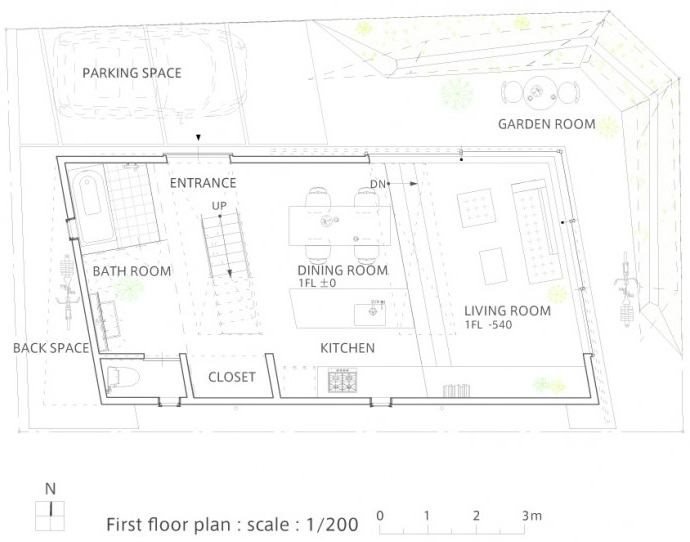 Connections: Parallelogram