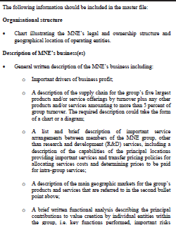 TP Doc Master File ~ Transfer Pricing Indonesia