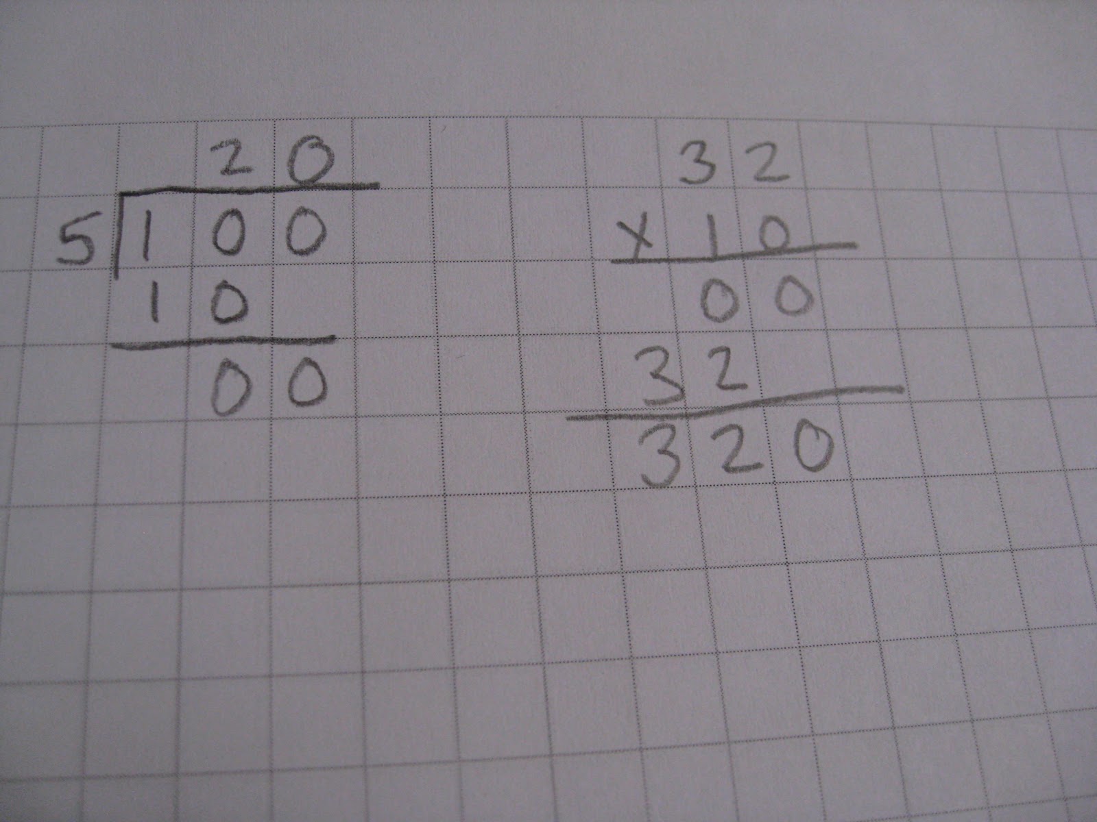 OT Cafe: Adapted Paper for Math