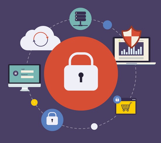 Data Centric Security – Information Driven Security ~ AK Systems Inc Data Centric Security – Information Driven Security ~ AK Systems Inc