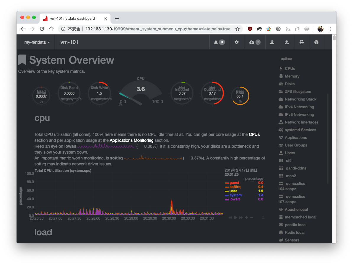節省工具箱 Jason Tools: [經驗分享]以 netdata 強化 Proxmox VE 效能監視戰力