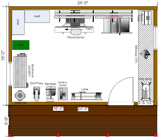The Adventures of Us: Log Cabin Wood Shop - Foundation Complete
