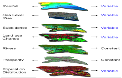 Menggunakan Macam-Macam Tool Overlay di ArcGIS 10 ~ Air Itu Mengalir