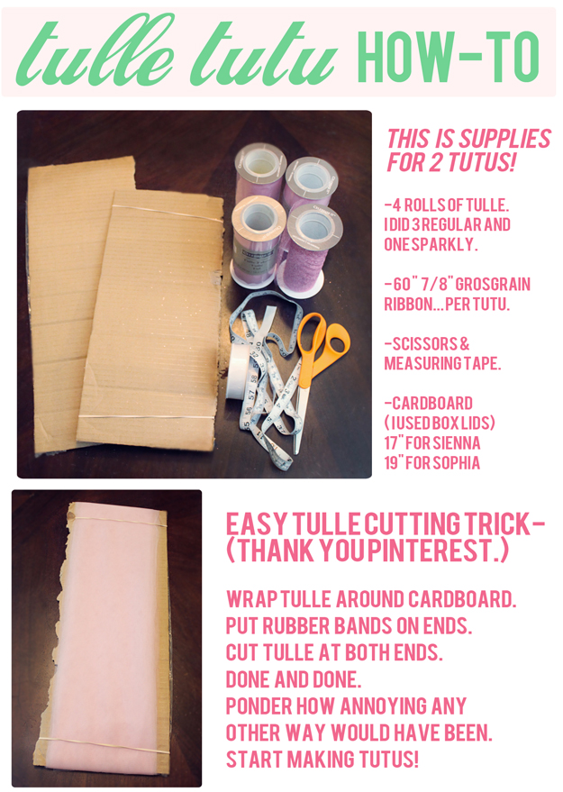 DIY Tulle Tutu Tutorial