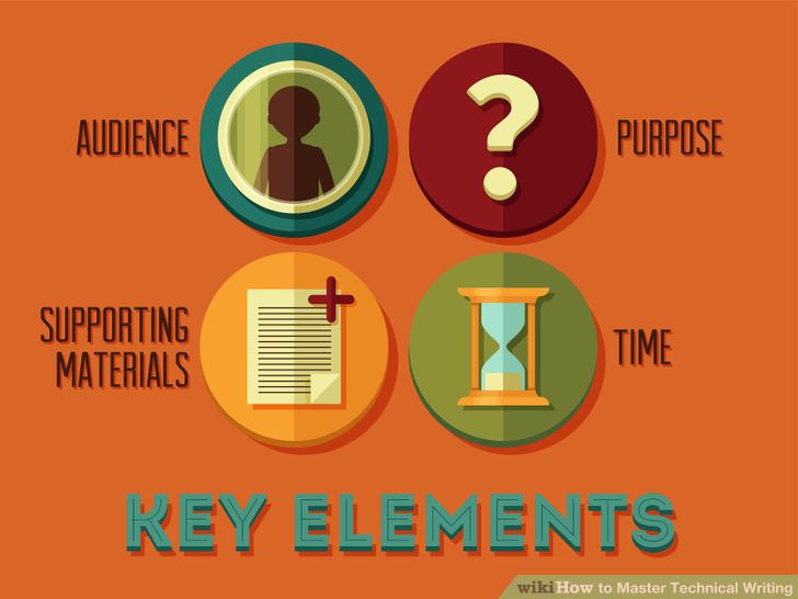 Truthful Technical Thoughts: Thoughts on Technical Writing Class