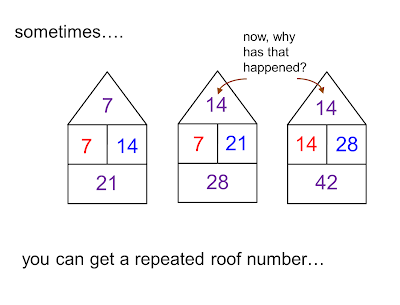 MEDIAN Don Steward mathematics teaching: number shacks