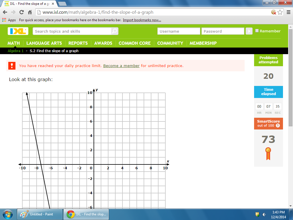 Dulce Math: S2 Slope Graft