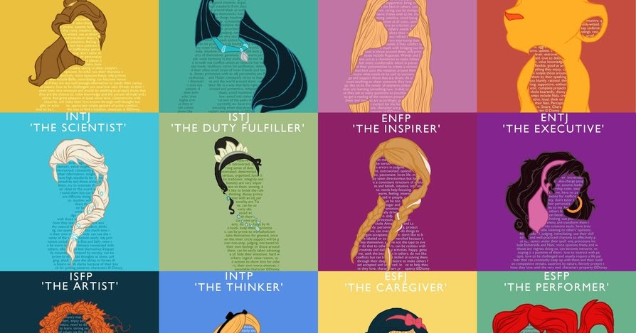 Miss Cellania: 10 Myers-Briggs Type Charts for Pop Culture Characters