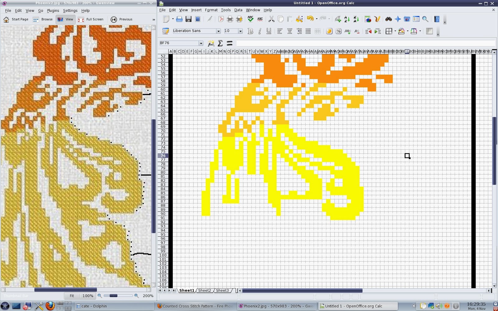 Sam's Blog: Phoenix Chart
