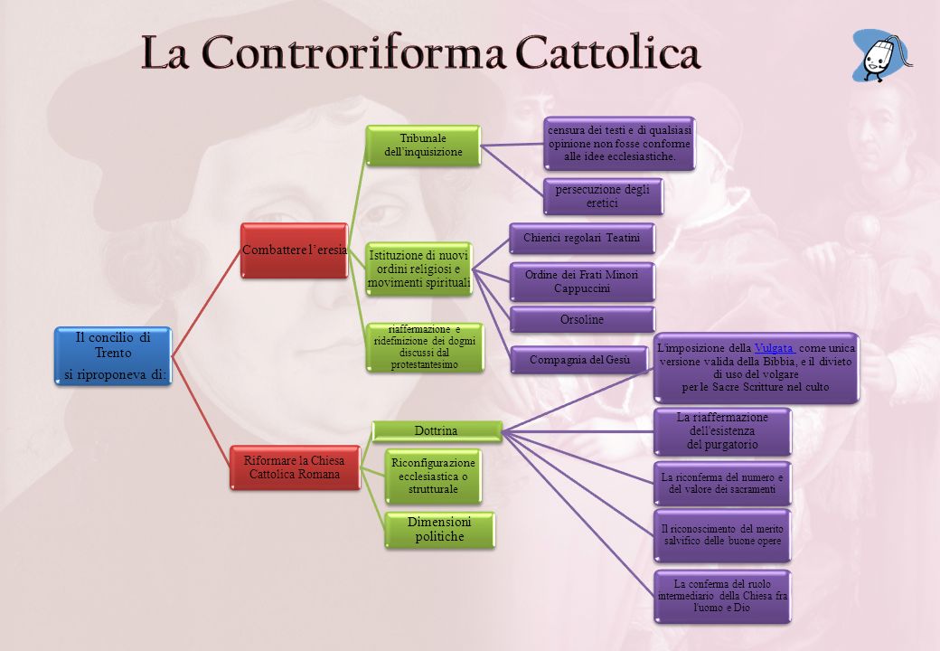 150 ANNI INSIEME in Italia, in Europa, nel mondo: IL PROTESTANTESIMO