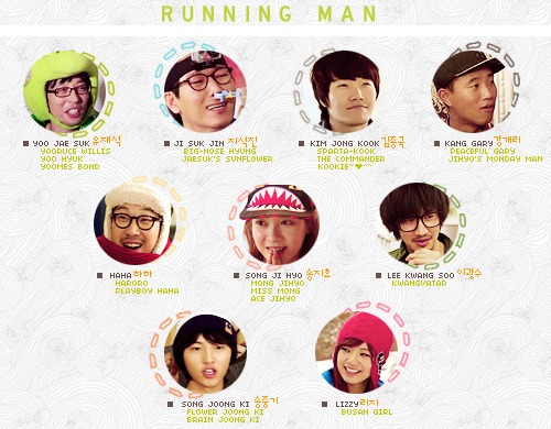 Royalty Magic: Running Man Map