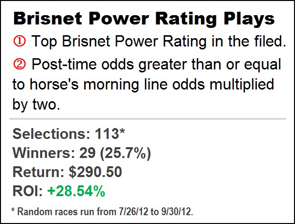 TwinSpires Blog: Systematic Profits