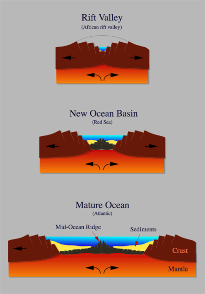 Sciency Thoughts: Possible volcanic activity on Mount Siple, Antarctica.