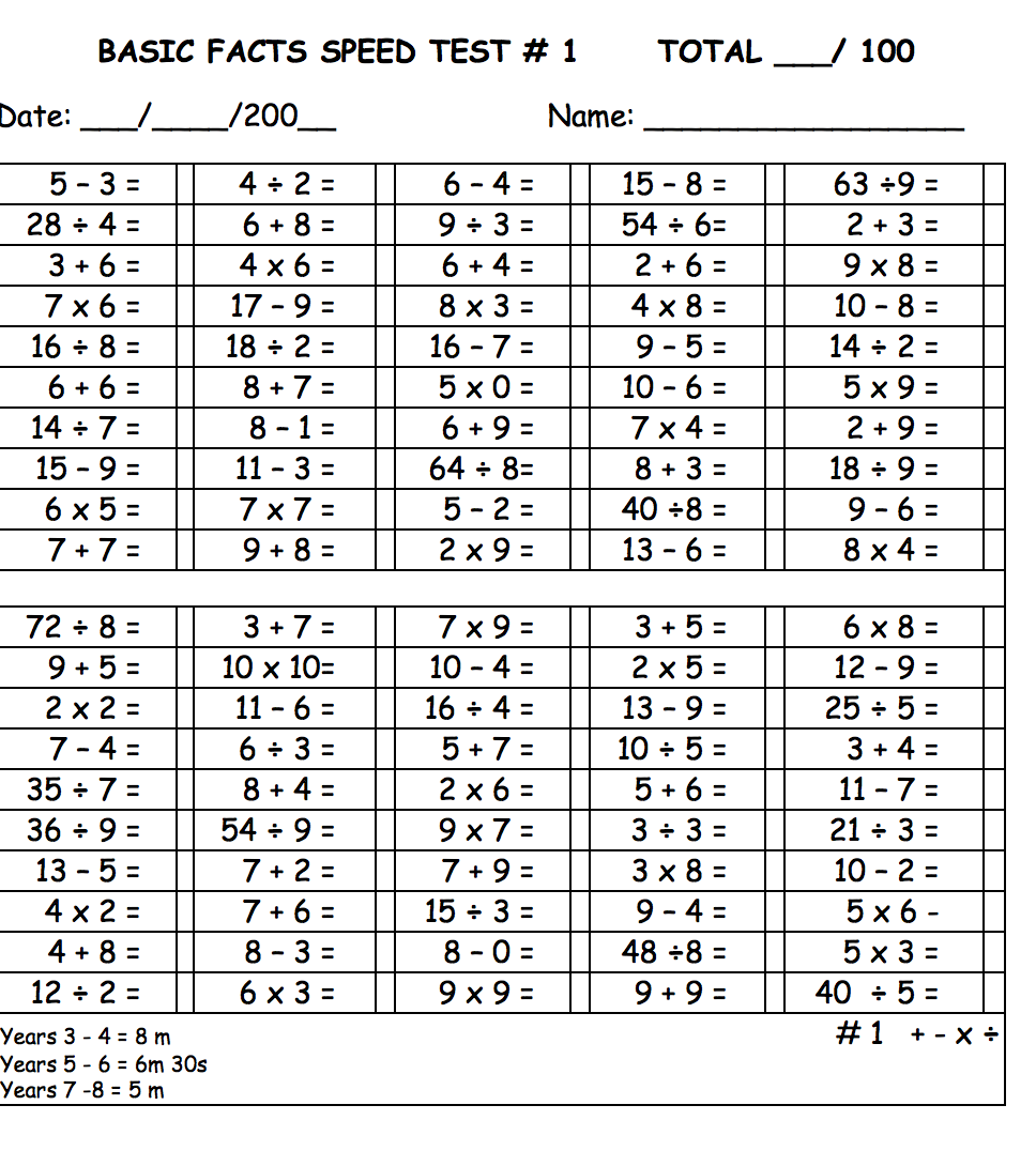 Room 14 @ Rangikura: Home Learning