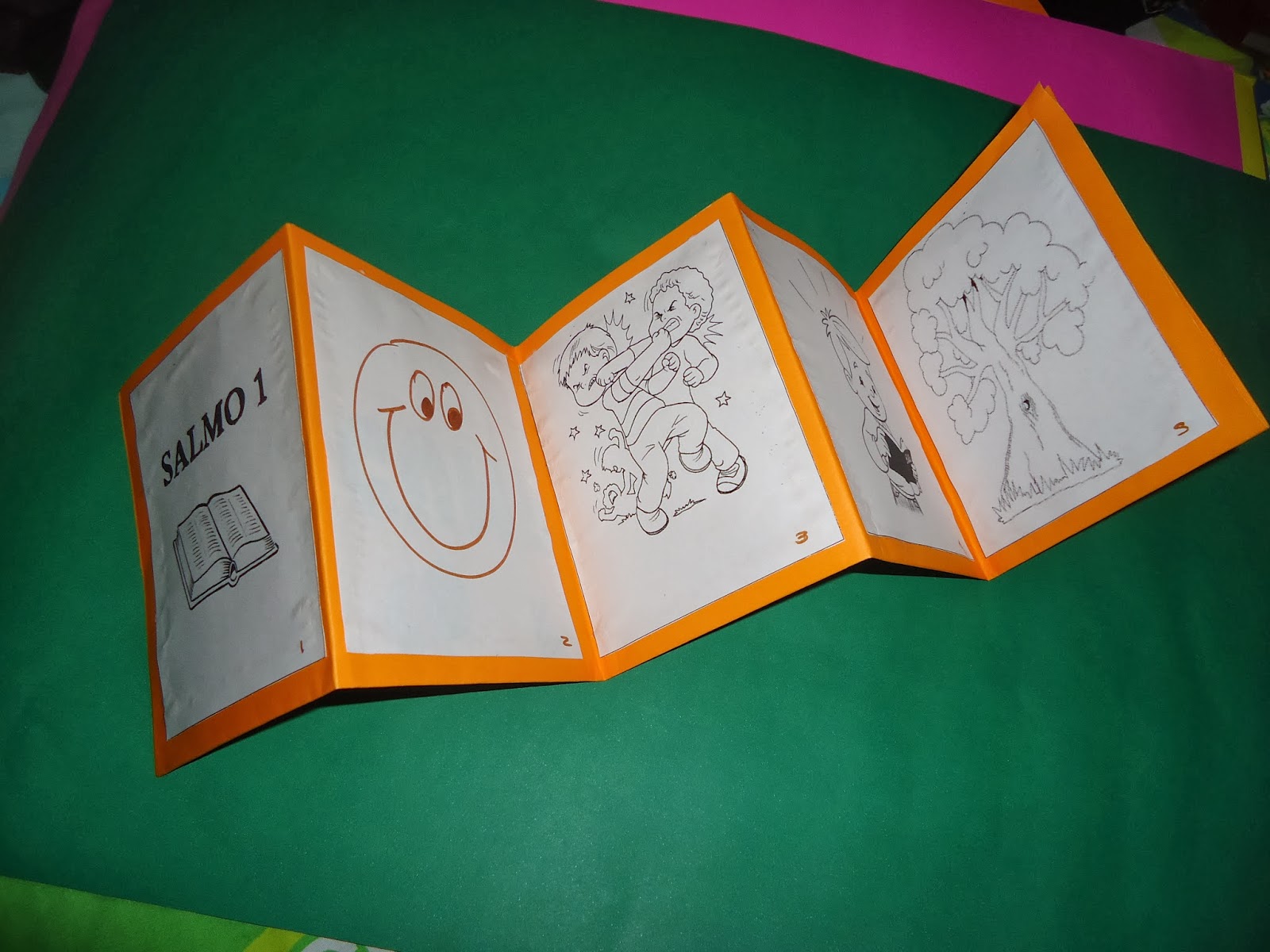 Aprendizaje Familiar: Libro Plegable para Memorizar