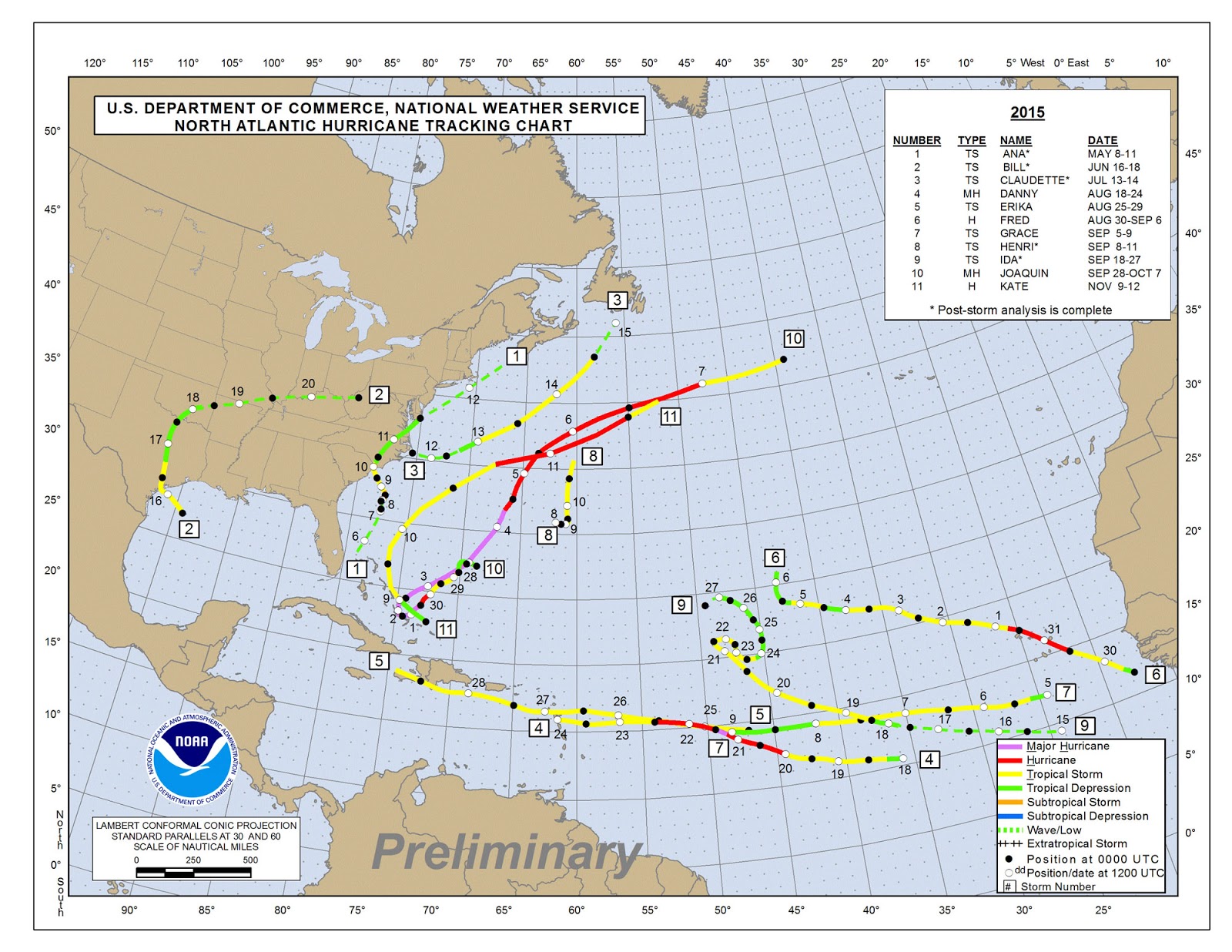 The Current State of the Climate: 2015 Climate Summary of the ...