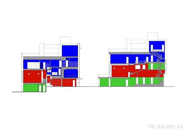 Hans Setiadi: ARCH1201 - Villa Müller