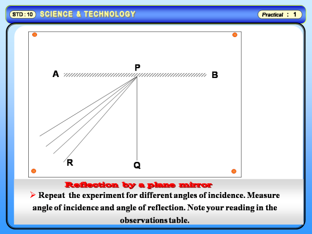 Physics Learn: . TO VERIFY THE LAWS OF REFLECTION USING A PLANE MIRROR ...