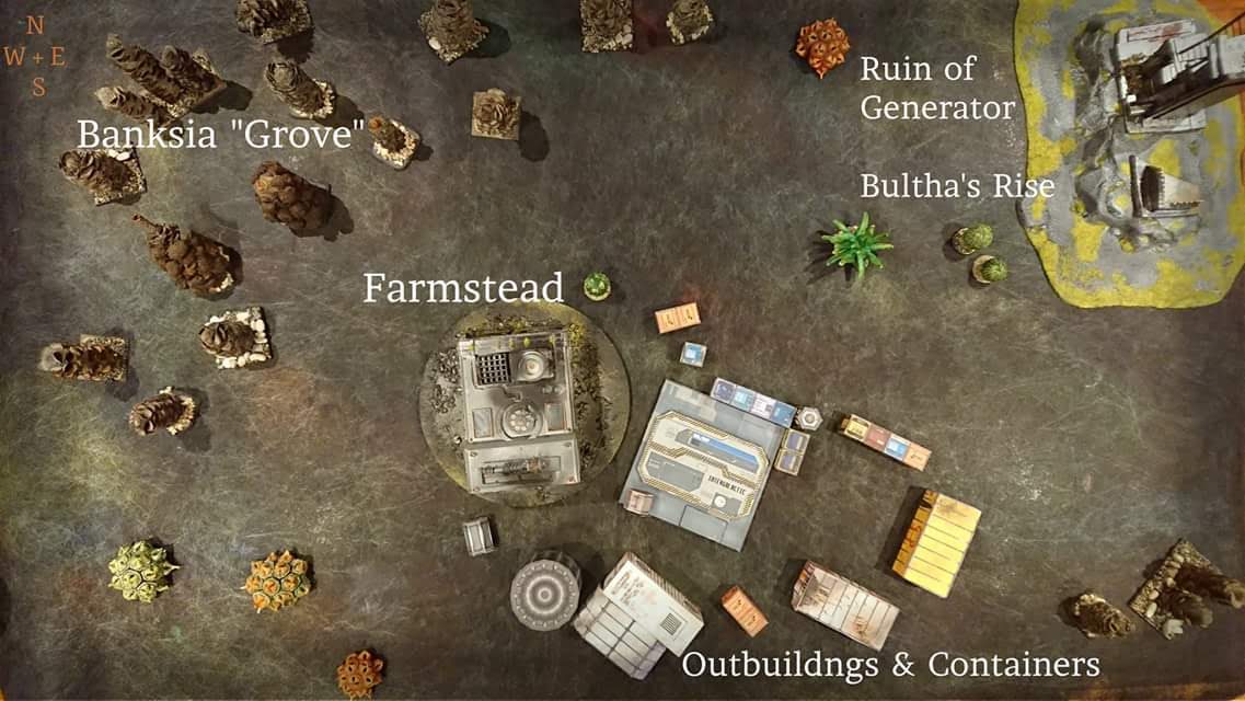 Berman Blog: Battle at the Farm (R40k Battle Report and Scenario)