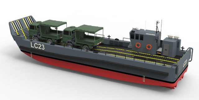 SI VIS PACEM, PARA BELLUM: L.H.D. TRIESTE - NEWS!!!