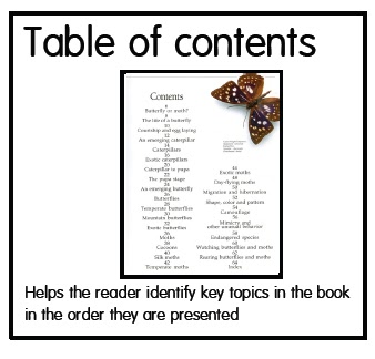 Joyful Learning In KC: Nonfiction Text Features
