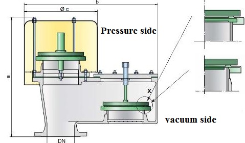103.PV Valve ~ MEO CLASS 4 KOCHI MMD & CLASS 2 EXAM PREPARATIONS