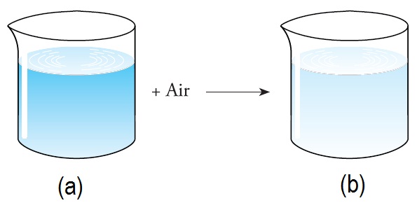 Pengertian Laju Reaksi Kimia, Rumus, Contoh Soal, Faktor-faktor yang ...