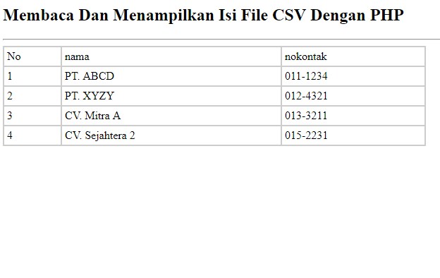 Membaca Dan Menampilkan Isi File CSV Dengan PHP - Belajar Webpedia