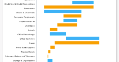 Adashek EPM: Available to download - Oracle Data Visualization Custom ...