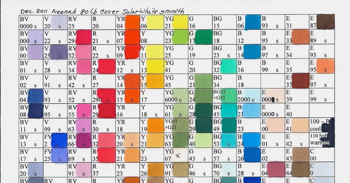 Mostly Markers: My Copic Colors