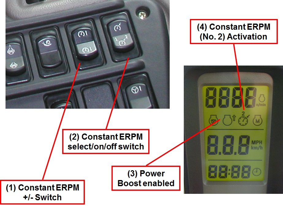 AGRICULTURE MACHINE MAINTENANCE AND REPAIR: p.t.o - power take off