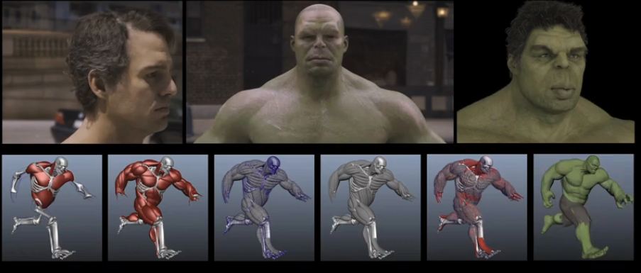 Sibeloy: Efek CGI Hulk di The Avengers 2012