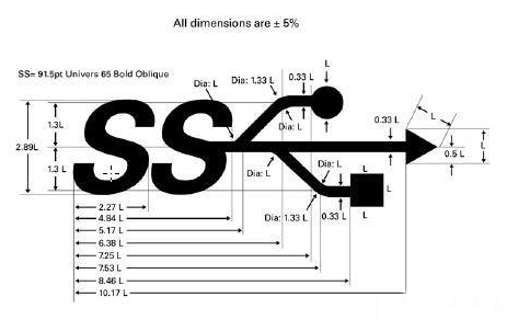 Hinsung.com - Wholesale Cables and Converters: What are the differences ...
