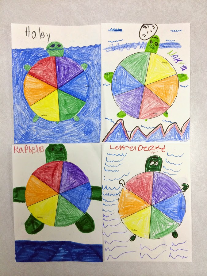 Little Cleveland Artists: Turtle Color Wheels