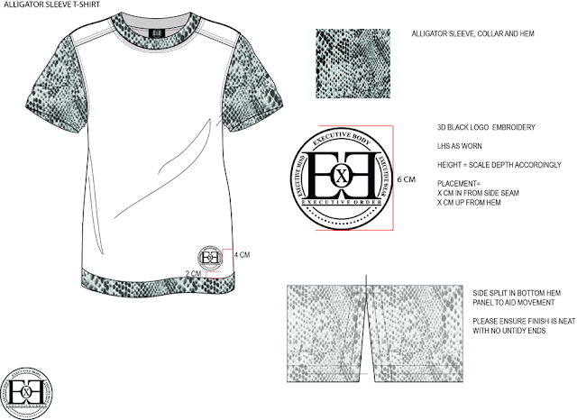 Technical Apparel Designer: Importance of Apparel Technical Designer in ...