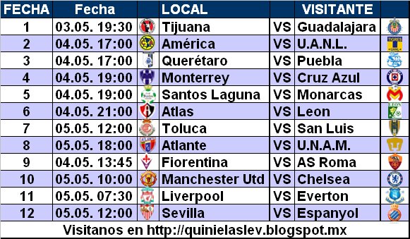 Quinielas.lev: Datos para la Quiniela Ganagol 172 de Mexico