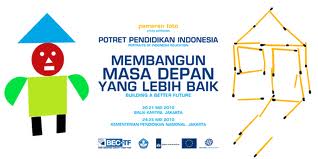 Semua Tentang Pendidikan di Indonesia: Pendidikan di Indonesia Saat Ini