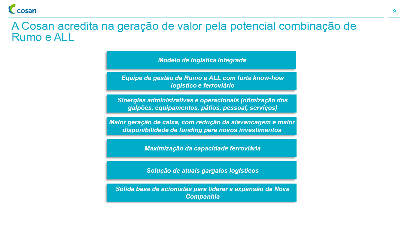 Acordo entre Rumo, da Cosan, e ALL cria gigante de R$ 11 bi dos ...