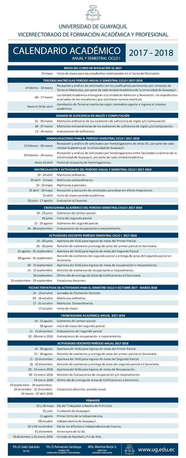 Coordinación de Gestión Pedagógica Curricular y Ambientes de ...