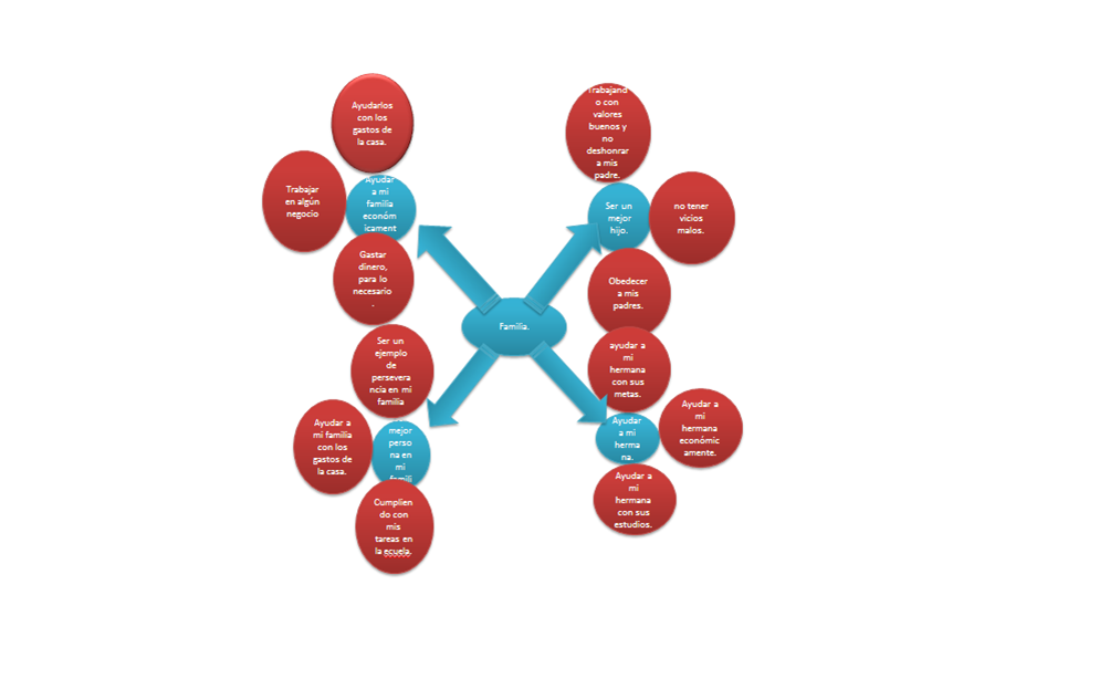 oliver velasquez chitic