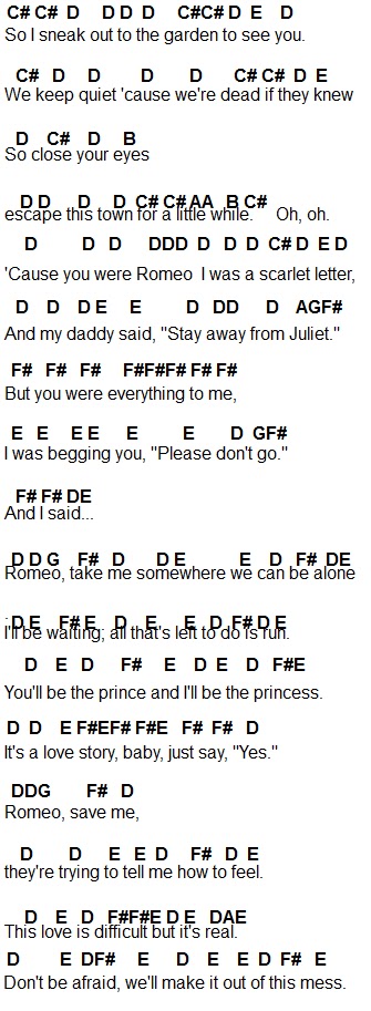 Love Story Taylor Swift Music Letter Notation With