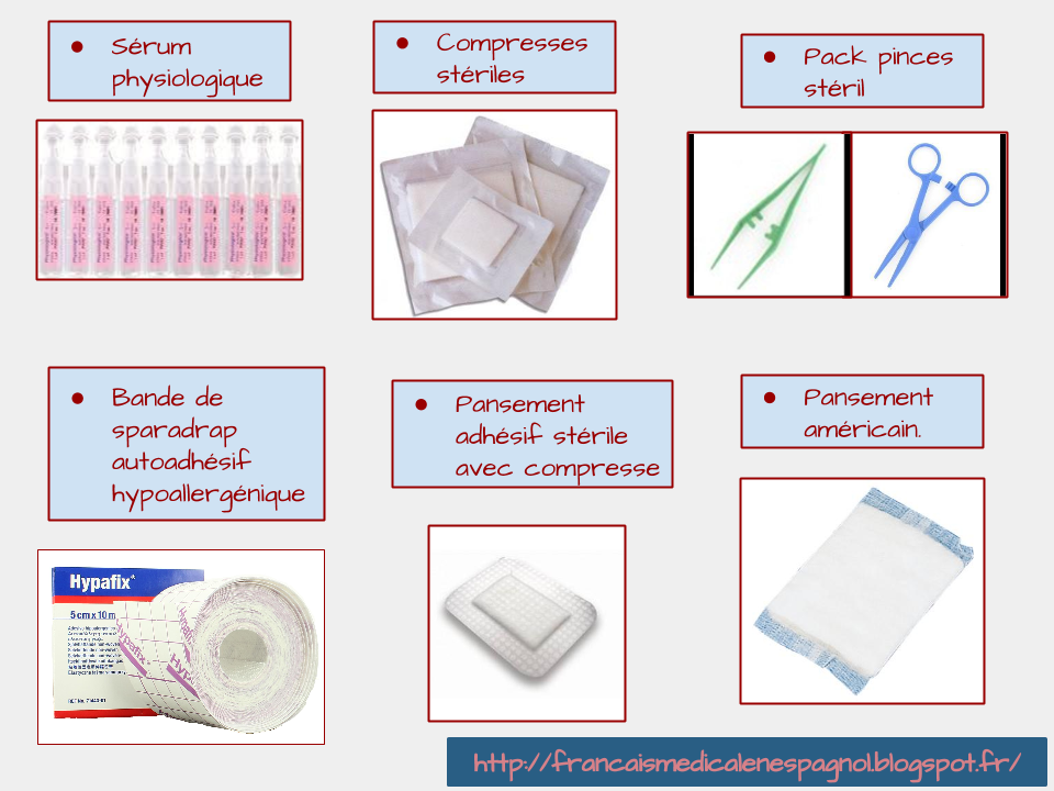 FRANÇAIS MÉDICAL: Le pansement simple