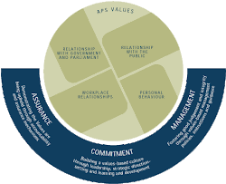 VALUES: GOD IS A REAL GOOD GOD