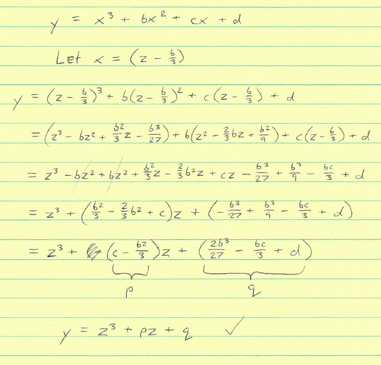 MTH 495 Constantelos: Deriving the Cubic Formula Part I: Depressing the ...