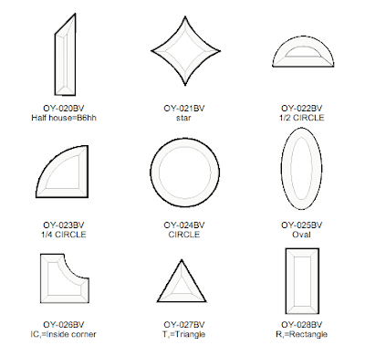 Kaca Bevel (Beveled Glass), Kaca berefek 3 demensi | Materialpilihanku